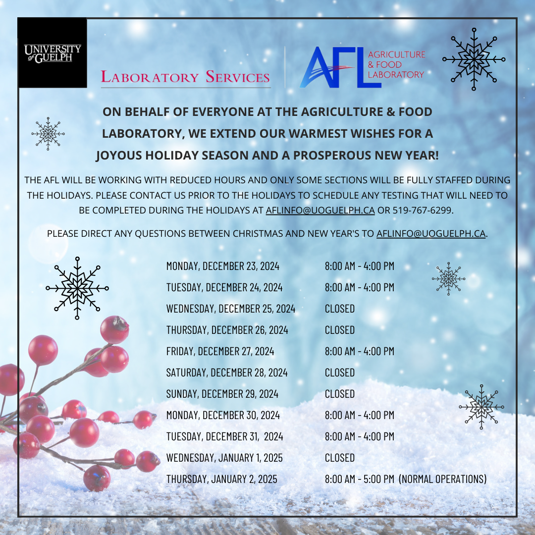 2024 Holiday Hours for AFL - Agriculture and Food Laboratory